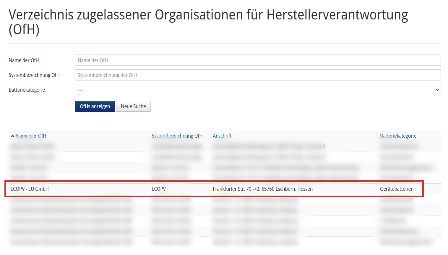 Offiziell anerkannt: ECOPV-EU ist OfH der Stiftung EAR